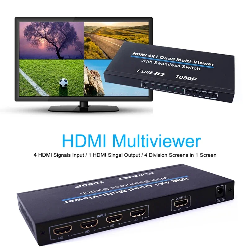 HDMI 4×1 Quad Multi-viewer – Intel Market